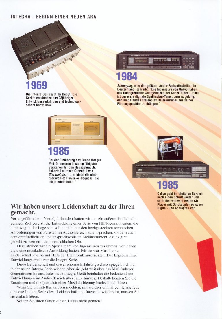 Буклет Onkyo Integra 1996 — hifi-audio.ru